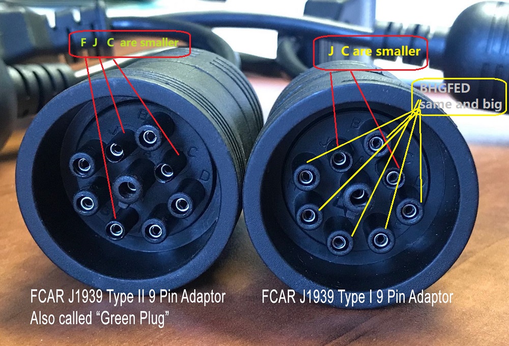 How To Identify J1939 9 Pin Type I And II Adaptor FCAR Tech USA How To Identify J1939 9 Pin Type I And II Adaptor FCAR Tech USA